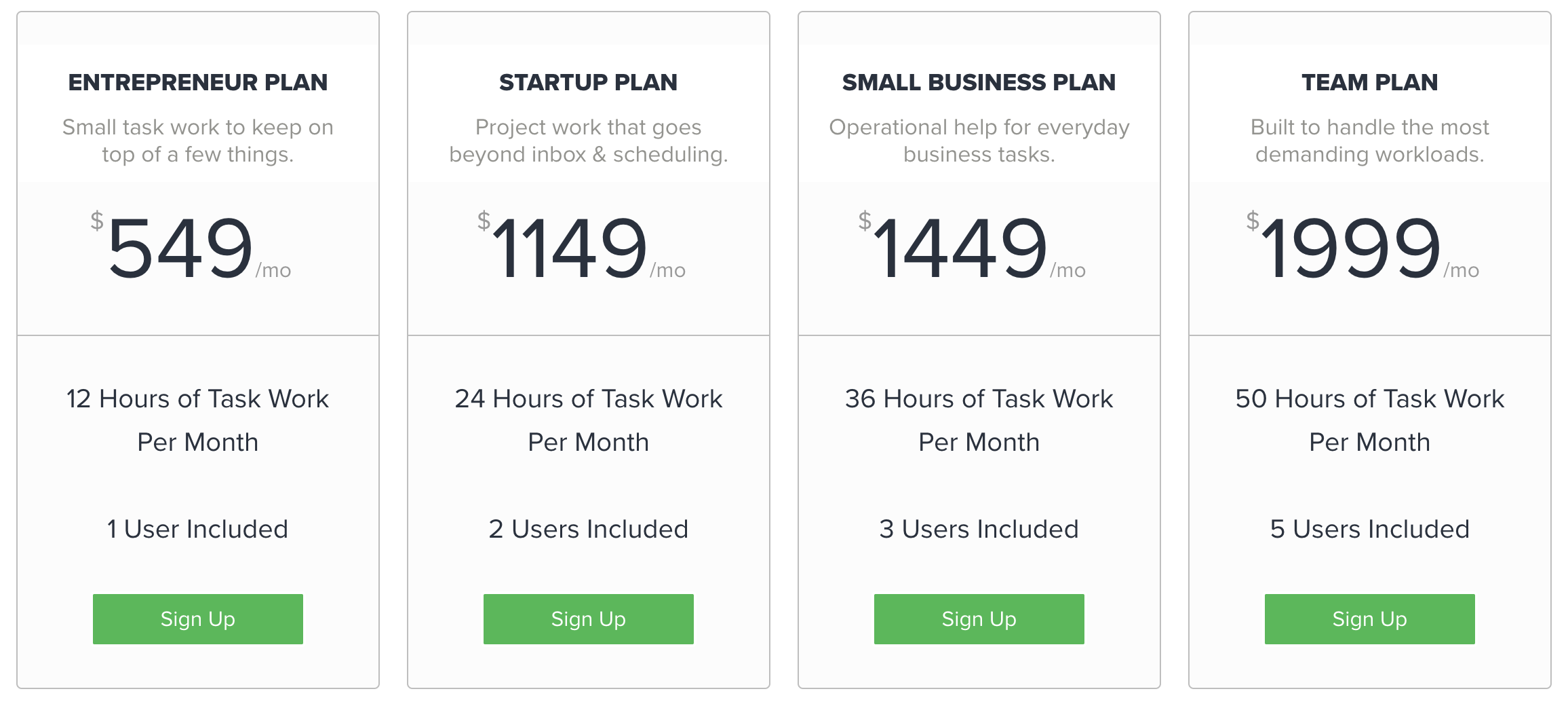 Where Zirtual Stands Out